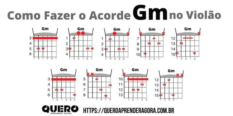 Como Fazer O Acorde Gm No Violão Sol Menor Aprenda Violão No Qaa