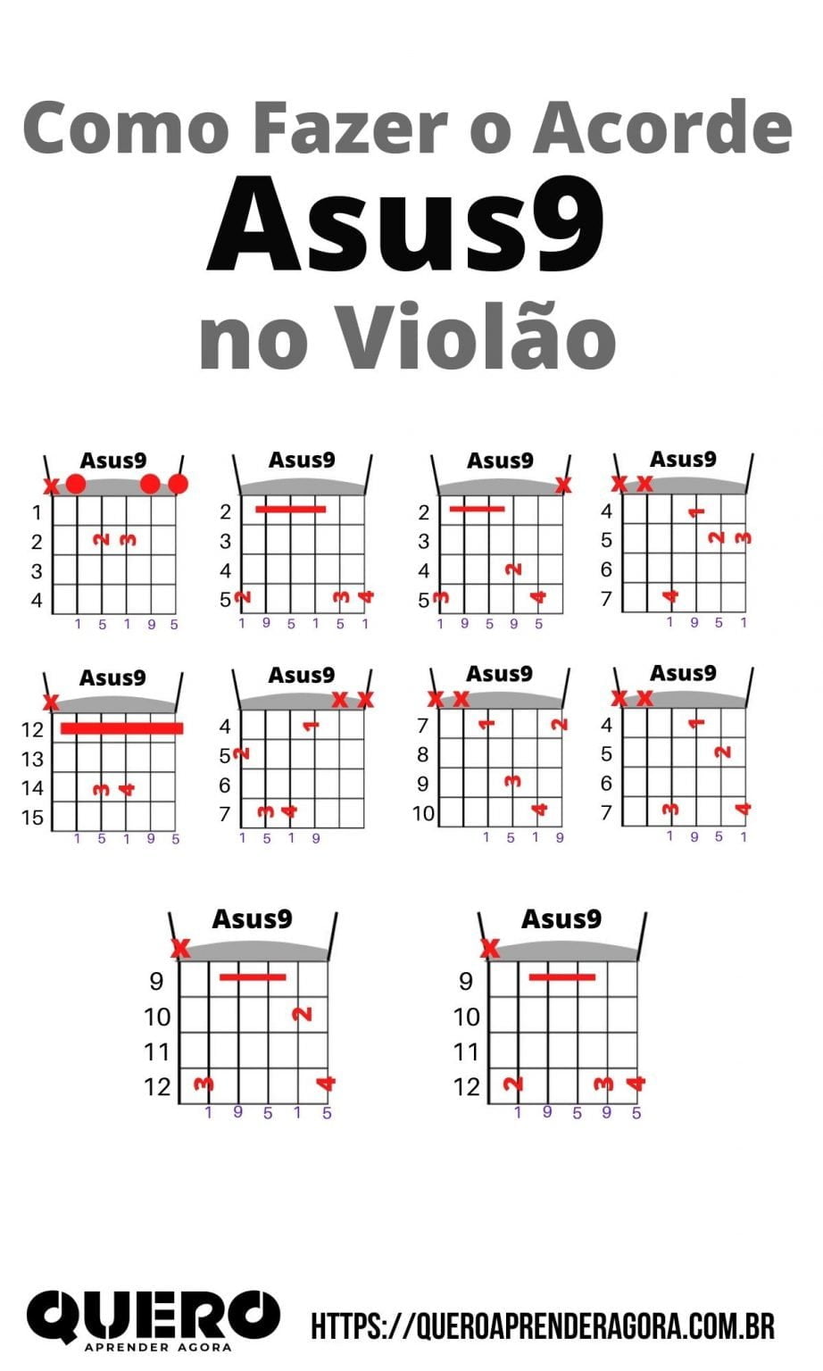 Como Fazer Os Acordes A9 Aadd9 E Asus9 Asus2 No Violão