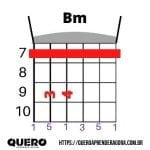 Como Fazer o Acorde Bm no Violão - Aprenda Violão no QAA