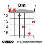 Como Fazer o Acorde Dm no Violão - Ré menor | Aprenda Violão