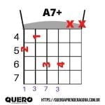 Como Fazer o Acorde A7+ no Violão - Aprenda Violão no QAA