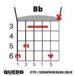 Como Fazer o Acorde Bb no Violão - Si bemol Maior