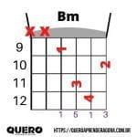Como Fazer o Acorde Bm no Violão - Aprenda Violão no QAA