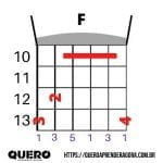 Como Fazer o Acorde F no Violão - Aprenda Violão no QAA