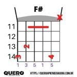 Como Fazer o Acorde F# no Violão - Fá sustenido Maior