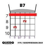 Como Fazer o Acorde B7 no Violão - Si sétima | Aprenda Violão