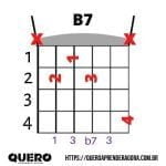 Como Fazer o Acorde B7 no Violão - Si sétima | Aprenda Violão
