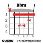 Como Fazer o Acorde Bbm no Violão - Si bemol menor | Aprenda Violão