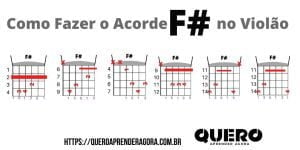 Como Fazer o Acorde F# no Violão - Fá sustenido Maior