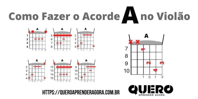 Como Fazer o Acorde A no Violão - Lá Maior | QAA
