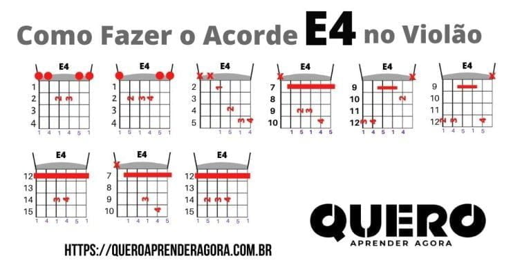 Como Fazer o Acorde E4 no Violão - Aprenda Violão no QAA