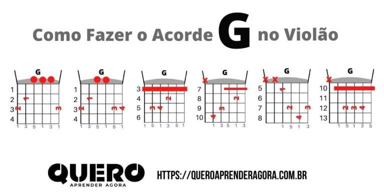 Como Fazer O Acorde G No Violão Sol Maior Aprenda Violão No Qaa