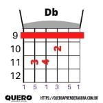 Como Fazer o Acorde Db no Violão - Ré bemol Maior
