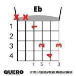 Como Fazer o Acorde Eb no Violão - Mi bemol Maior