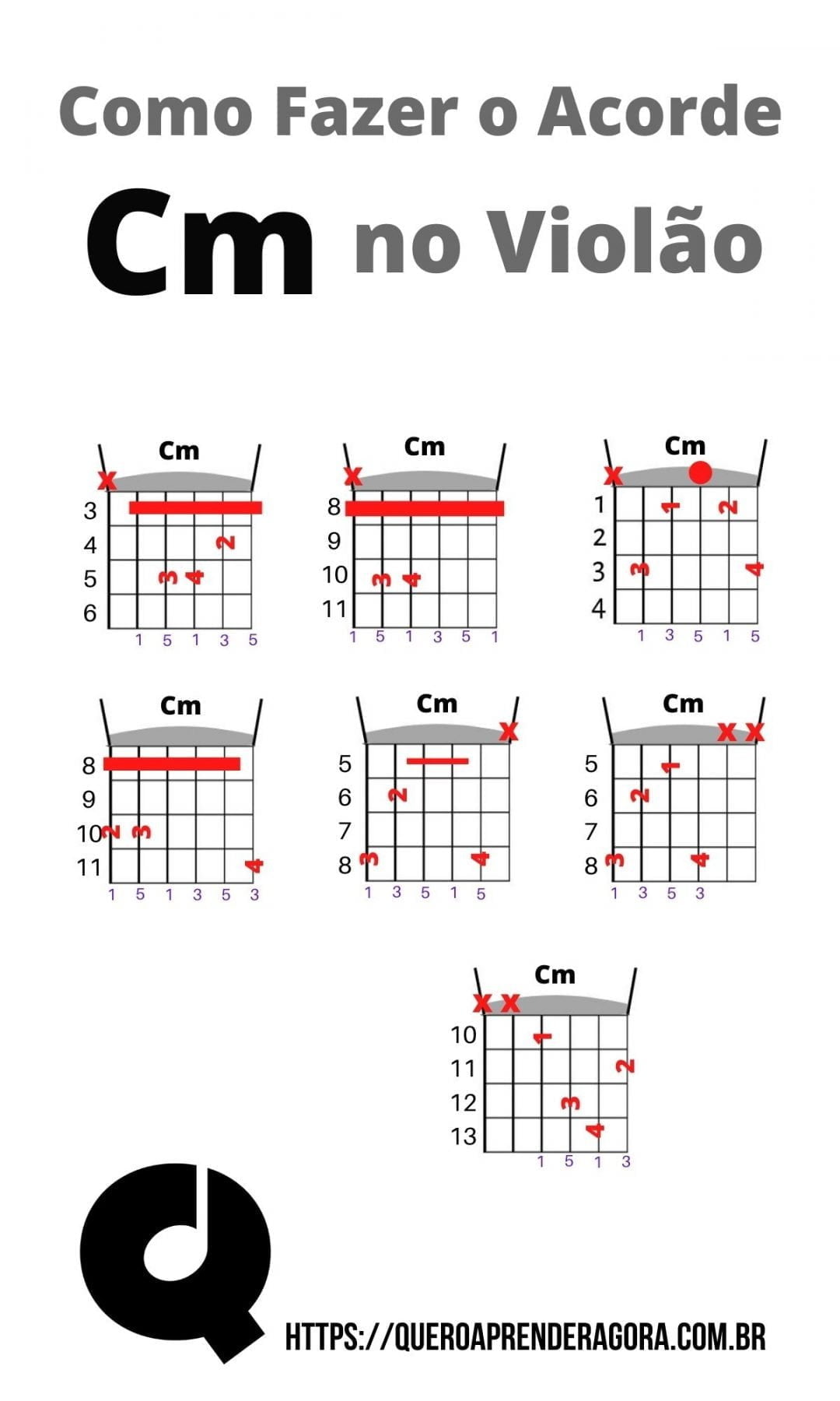 Como Fazer o Acorde Cm no Violão - Aprenda Violão no QAA