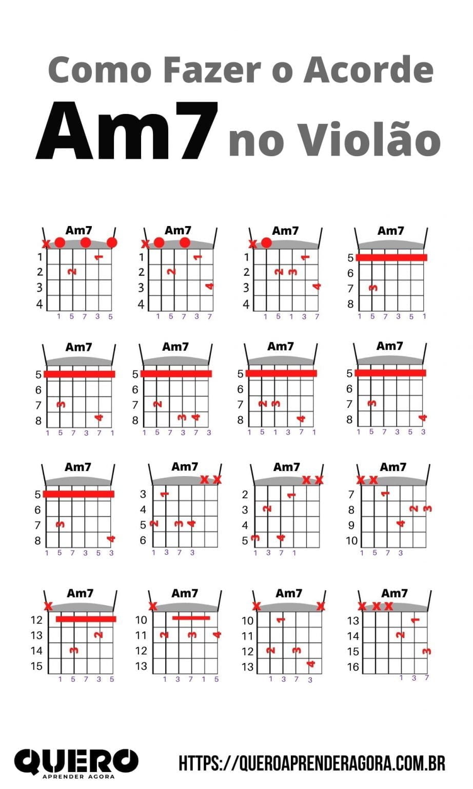 Como Fazer o Acorde Am7 no Violão - Aprenda Violão no QAA