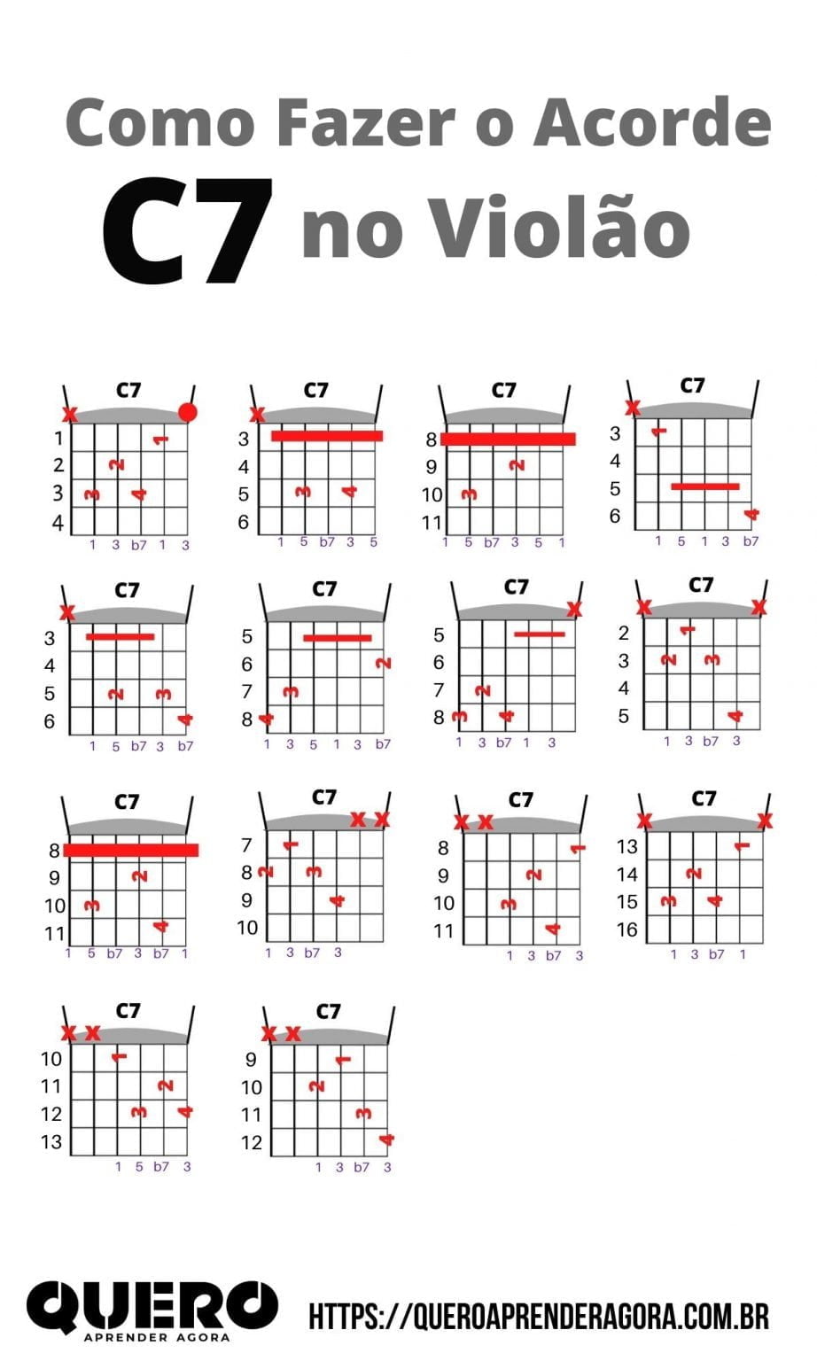 Como Fazer o Acorde C7 no Violão - Aprenda Violão no QAA