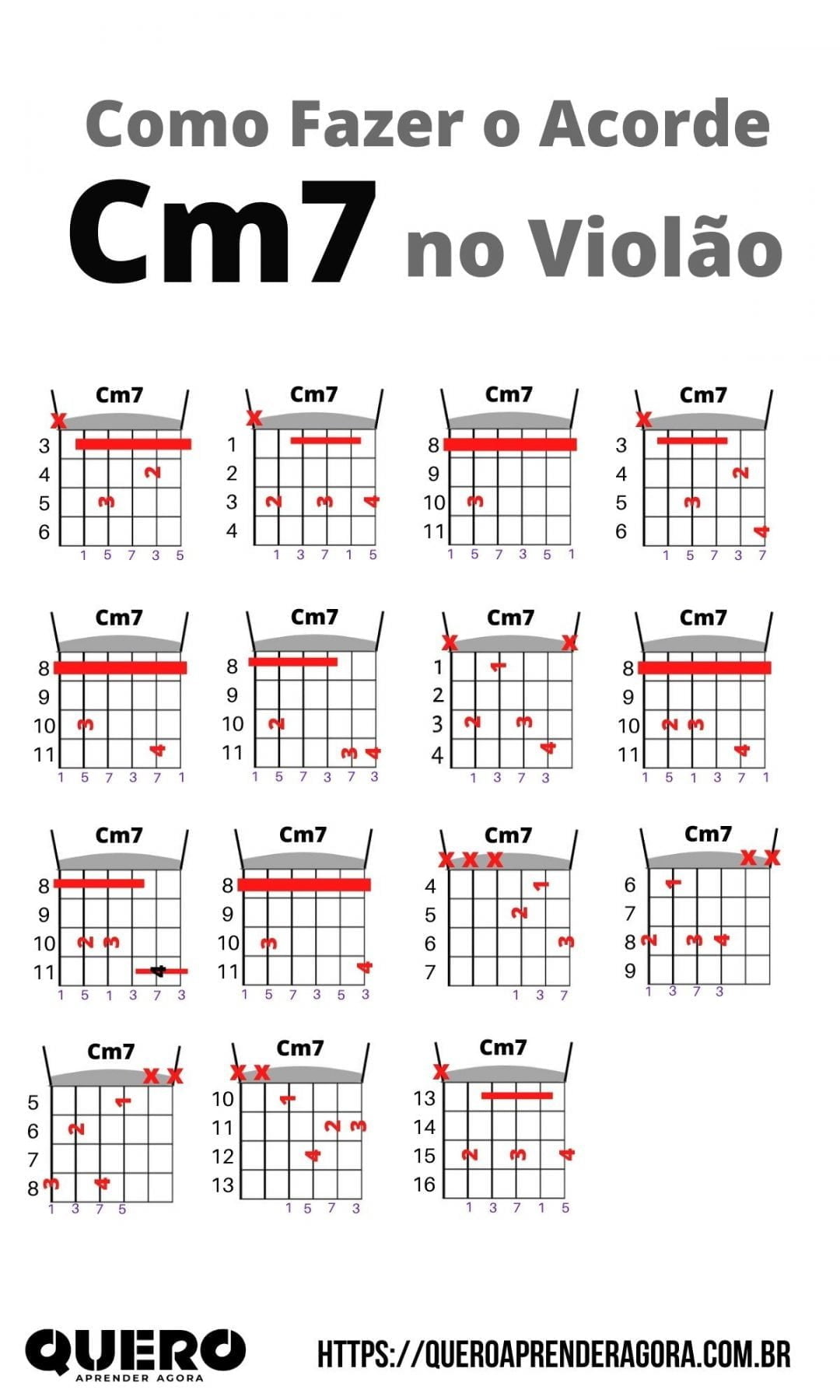 Como Fazer o Acorde Cm7 no Violão - Aprenda Violão no QAA