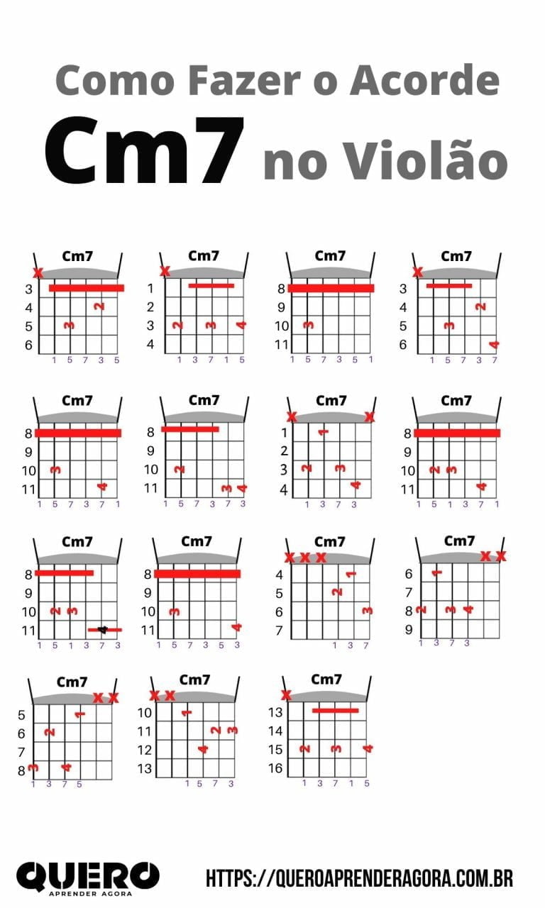 Como Fazer o Acorde Cm7 no Violão - Aprenda Violão no QAA