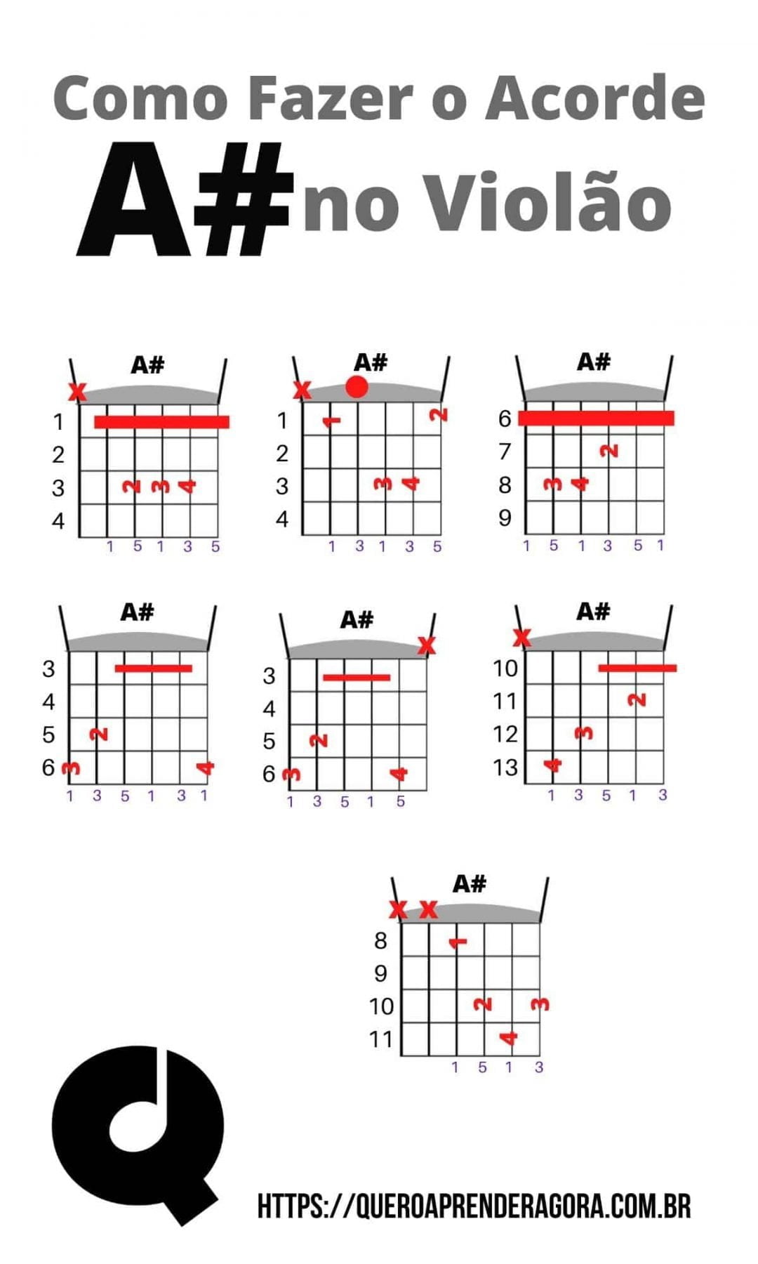 Como Fazer o Acorde A# no Violão - Lá sustenido Maior
