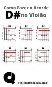 Como Fazer o Acorde D# no Violão - Ré sustenido Maior