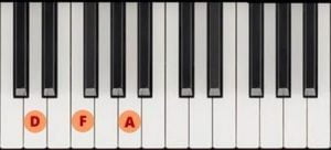 Como Fazer Todos os Acordes Menores no Teclado e no Piano | QAA